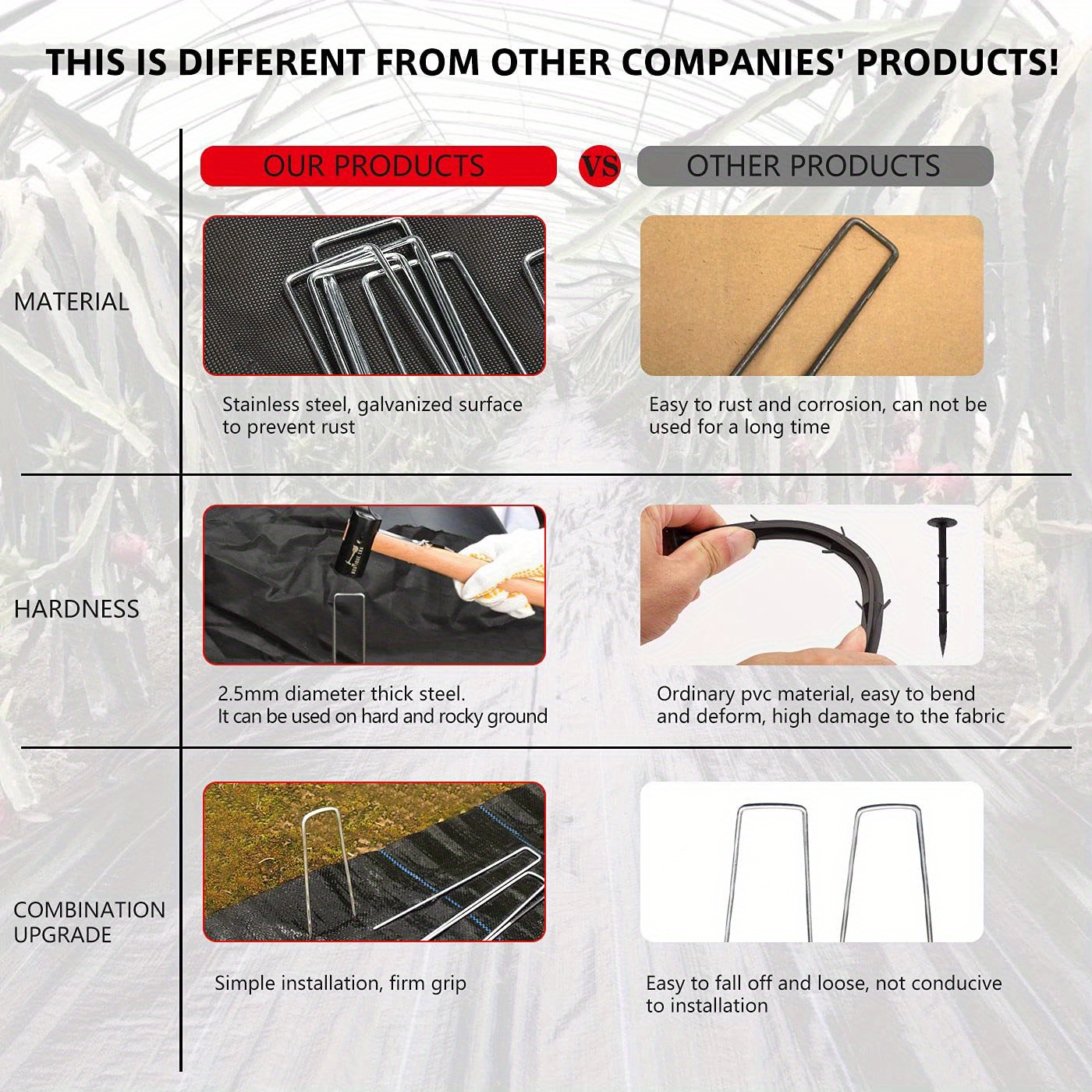 10 50pcs Galvanised Garden Anchor Pegs Steel Securing Pegs U Shaped ...