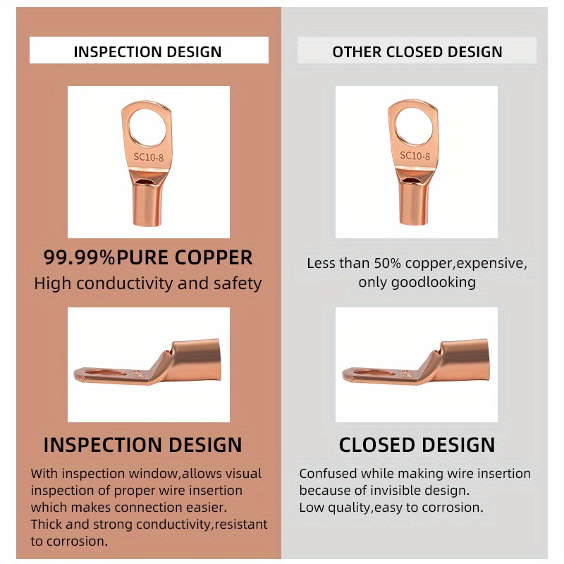 Copper Wire Terminal Connectors 8 Size Ring Lug Kit Heat - Temu