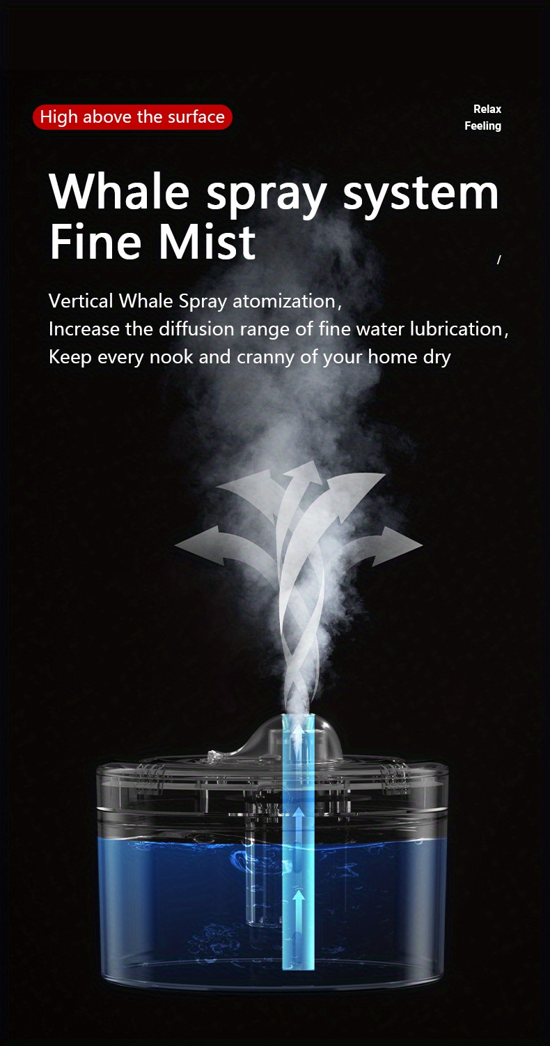 Usb Humidifier - Temu