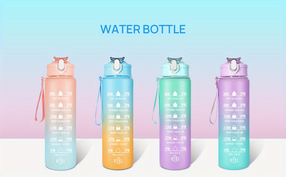Time Plastic - Temu New Zealand