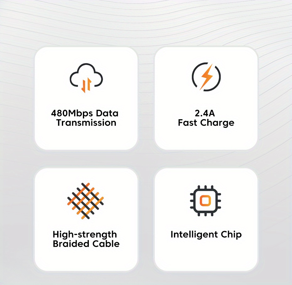 Usb Micro Cable Android Data Wire .4a Fast - Temu United