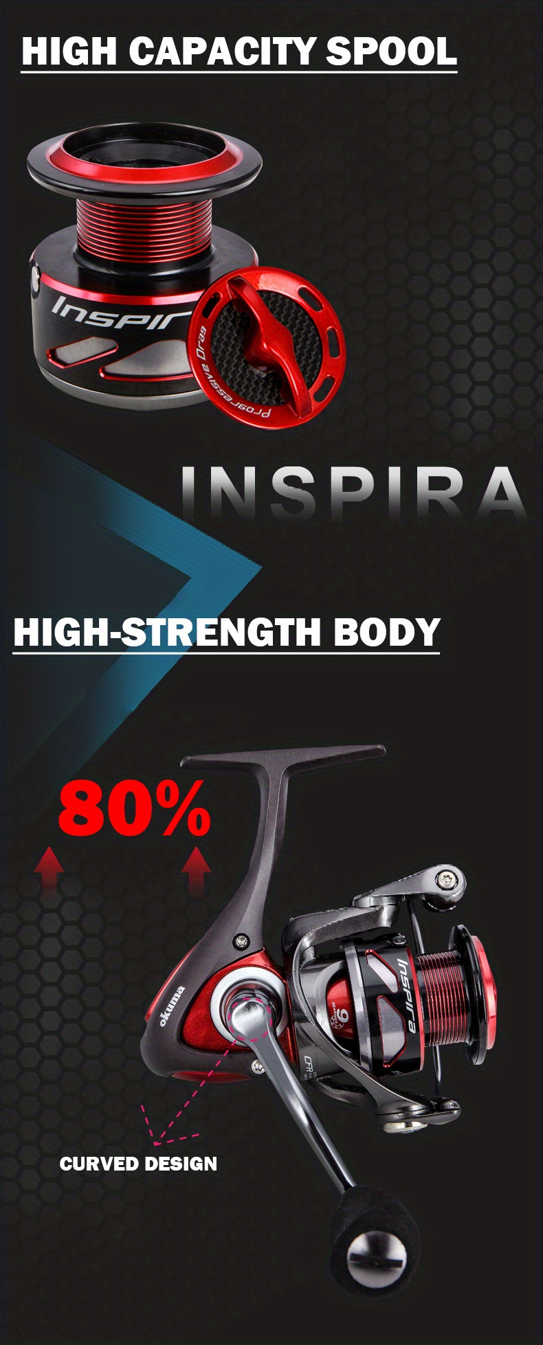 Spinning Fishing Reel Carbon Frame Lightweight - Temu New Zealand