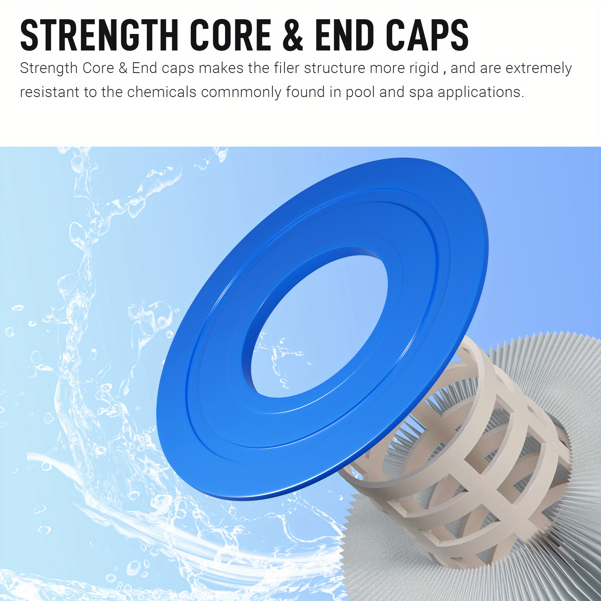 Pool Spa Cartridge Filter Replacement Pleatco Prb Unicel C - Temu