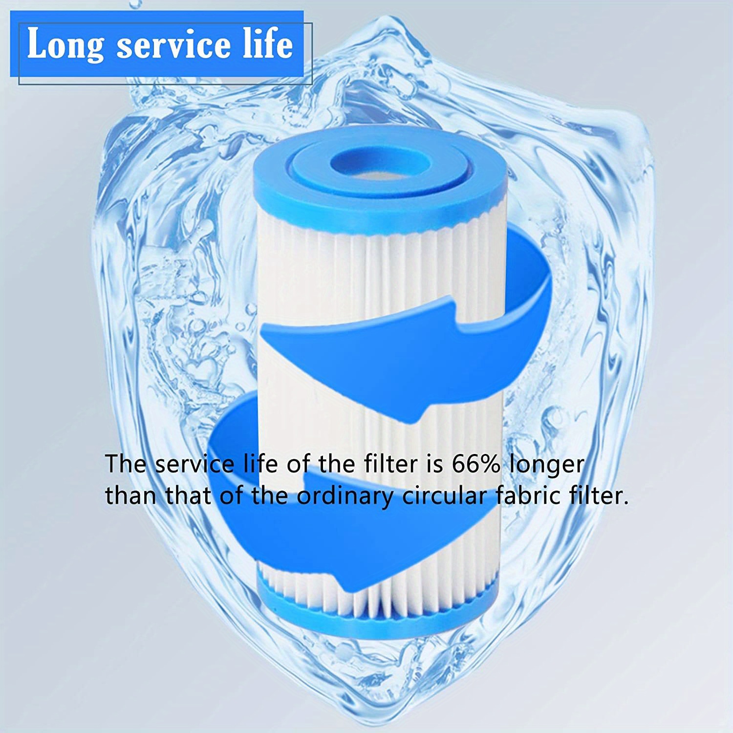 Filter Cartridge Type A C Swimming Pool Pump Filter - Temu