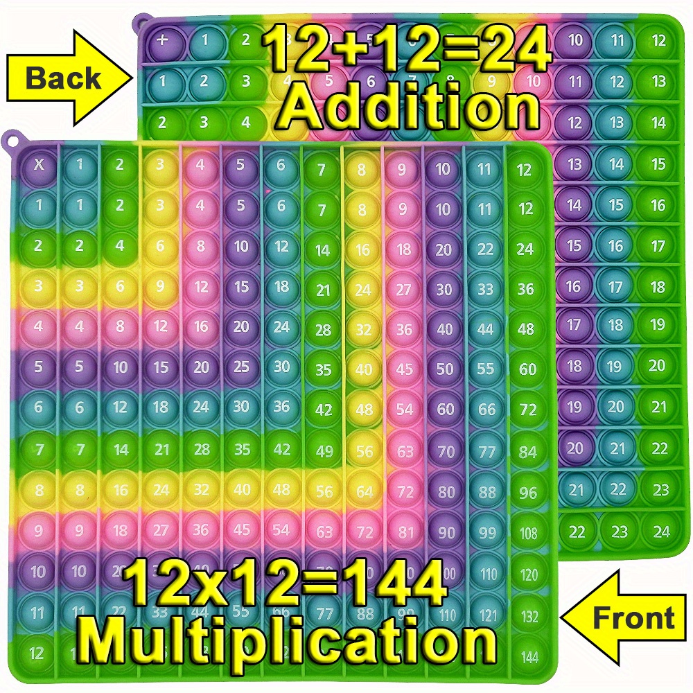 Fidget Toys For Kids Times Tables & Addition Fidget Toy – Double-Sided ...