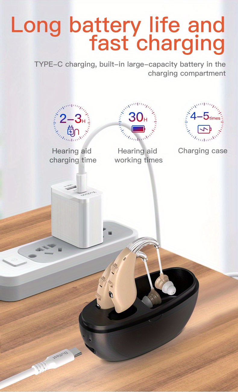 Sound Amplifier Rechargeable Bte Hearing Aids Digital Bte Hearing Aids ...