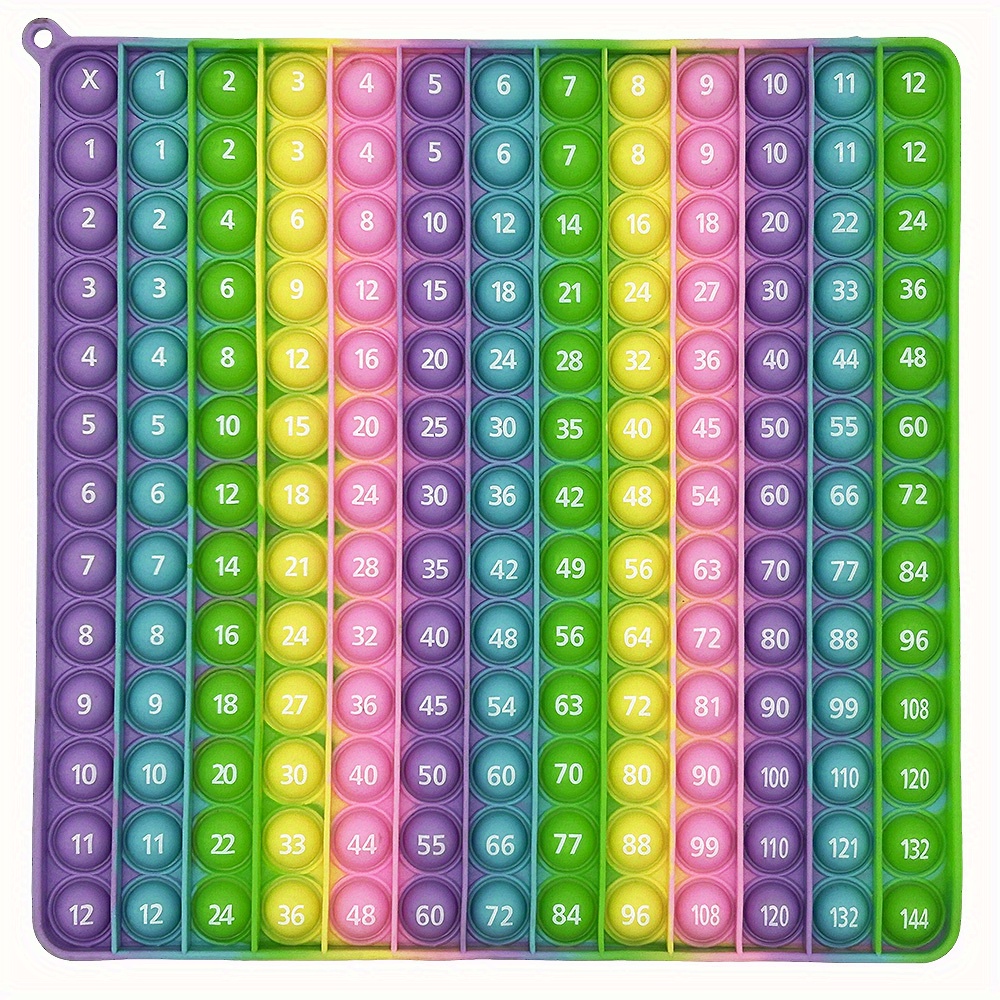 Large Size Macaron Front 1212 Multiplication Back 1212 Temu
