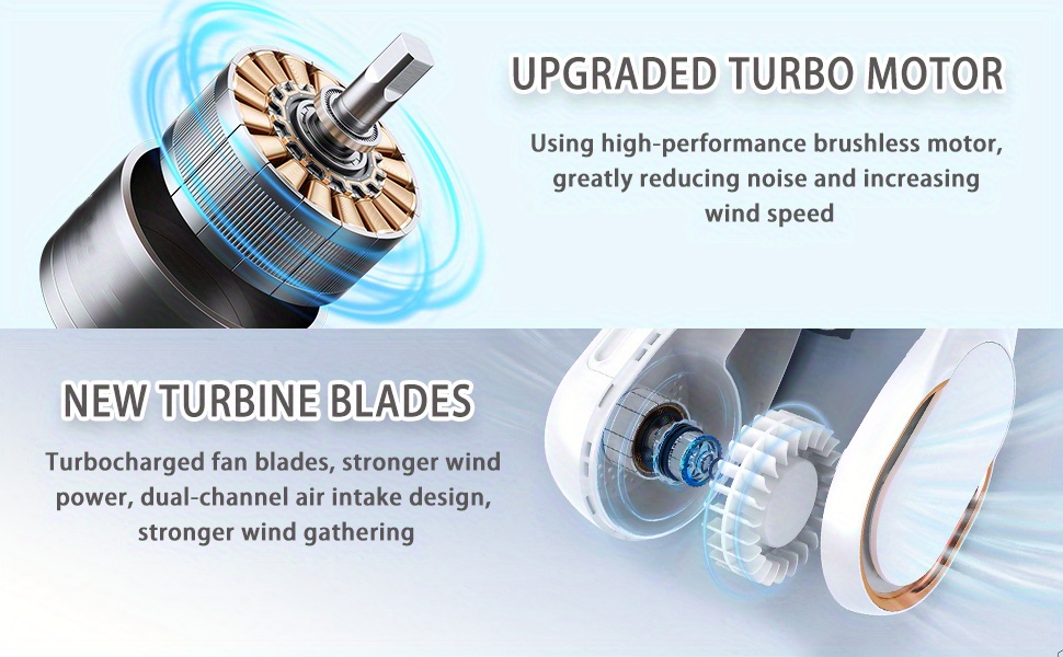 Hands free Portable Neck Fan 4000mah Battery Rechargeable - Temu United ...