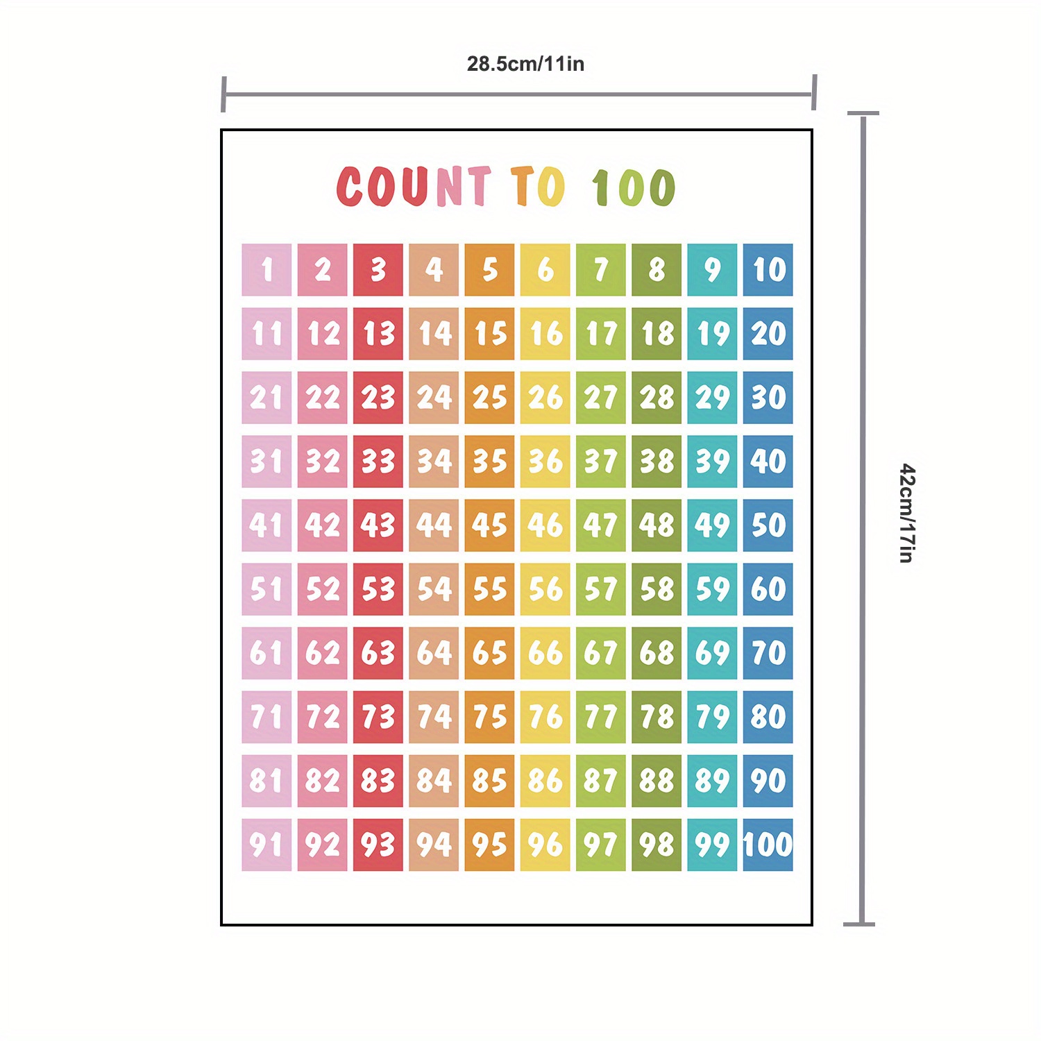 Educational Posters: Laminated Counting 1 100 12x12 - Temu New Zealand
