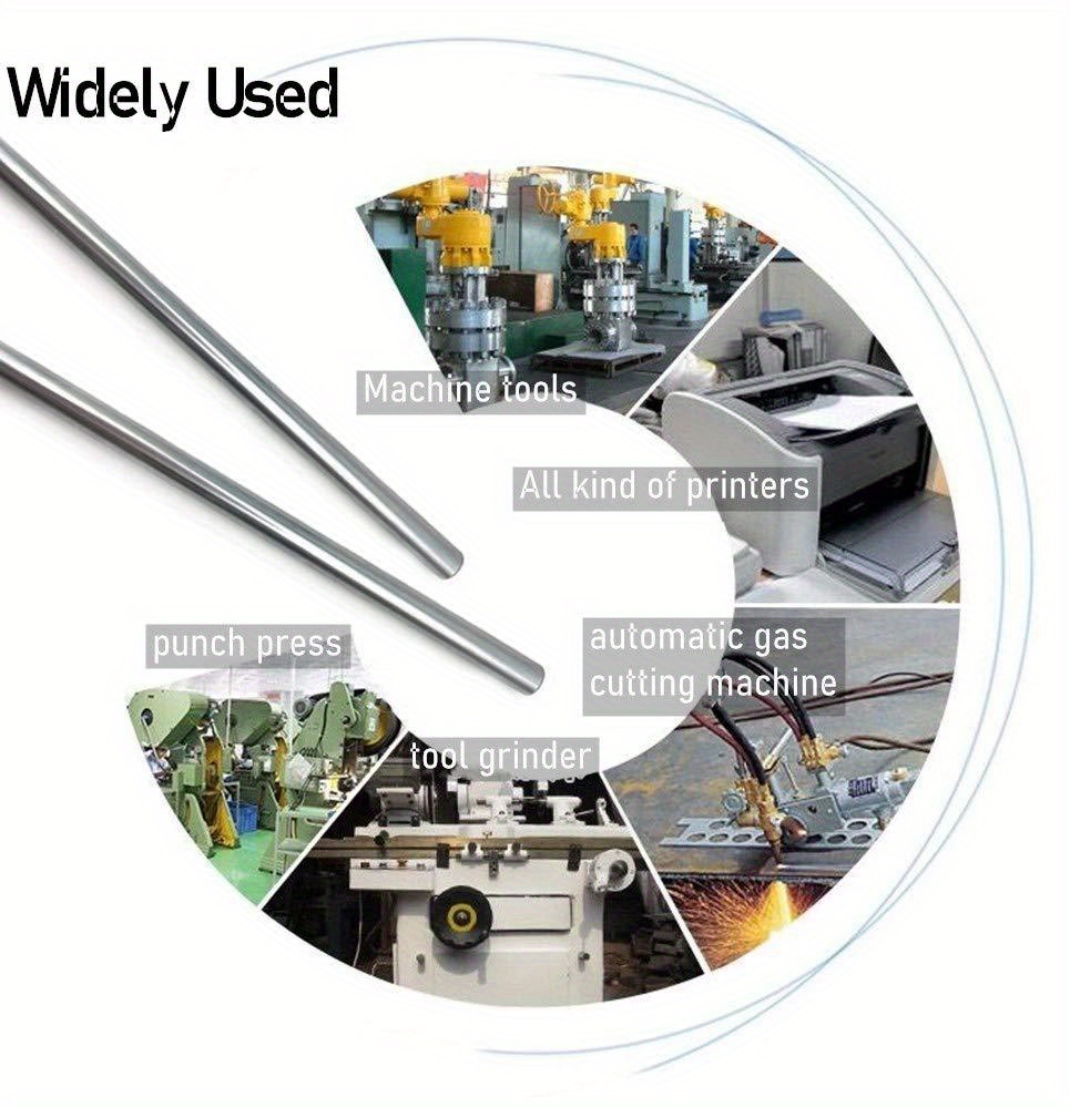 Linear Motion Guide Rail Linear Motion Shaft Guide Rail - Temu