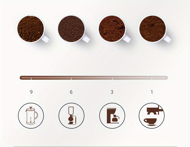 Manual Grinder Instant Grinding Hand Shake - Temu Netherlands