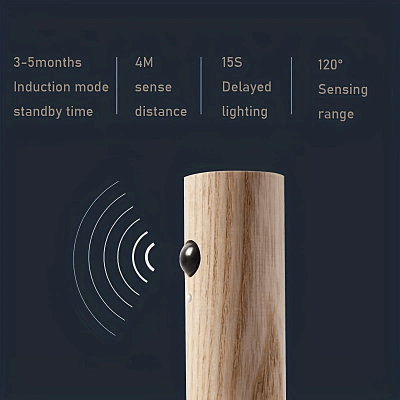 Light Hallway Cabinet Wall Light - Temu New Zealand