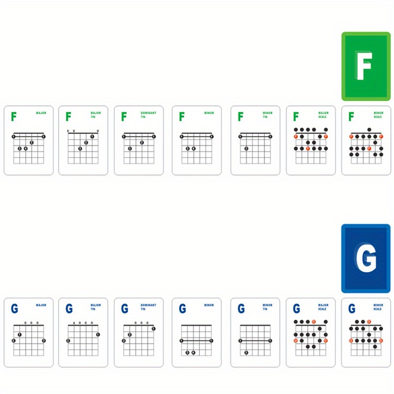 Guitar Chord Cards Guitar Flash Cards Fingering Chart Chord - Temu