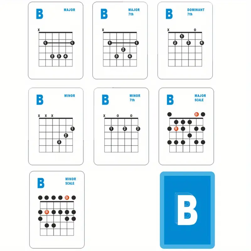 Guitar Chord Cards Guitar Flash Cards Fingering Chart Chord - Temu Guitar Chord Cards Guitar Flash Cards Fingering Chart Chord - Temu