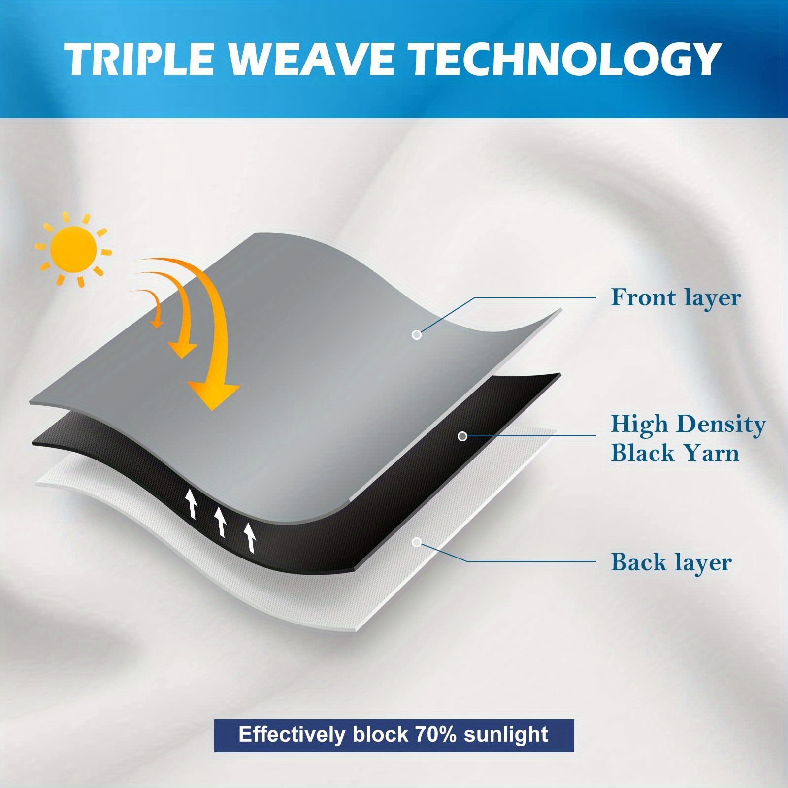 Eucalyptus Sage Leaves Kitchen Curtains Spring Green Flower - Temu