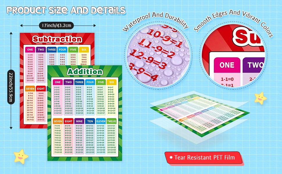 Extra Large Educational Math Posters Addition Subtraction - Temu Belgium