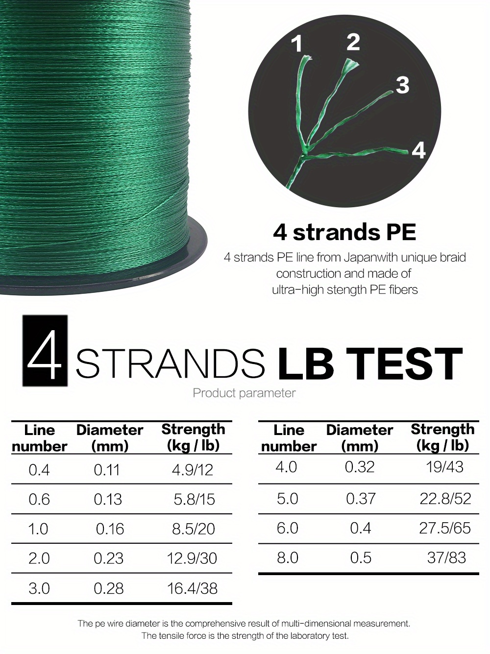 4x pe fishing line wear resistant anti bite - Temu Canada