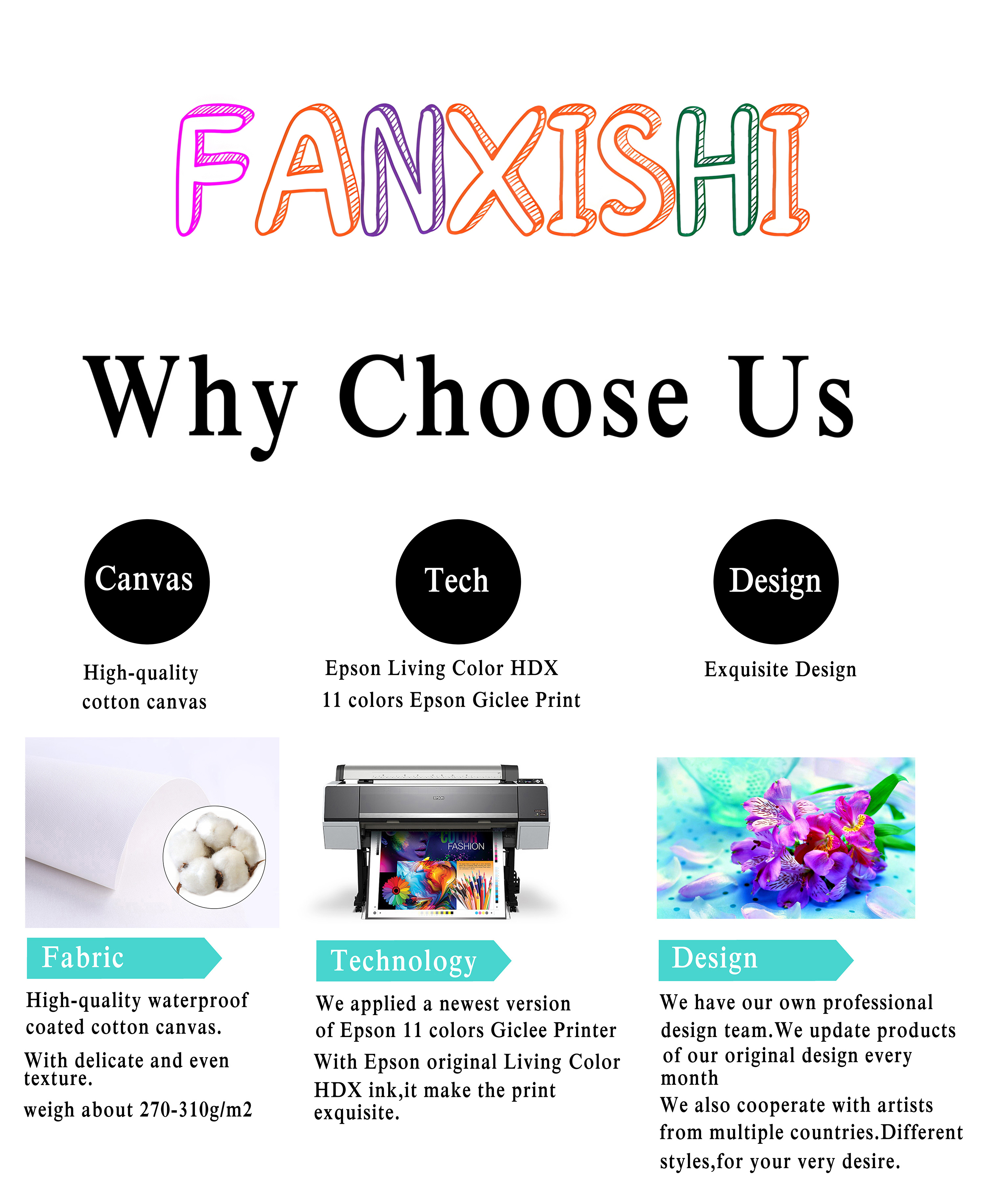 Motivational Quotes Wall Art Poster Positive Daily - Temu Australia