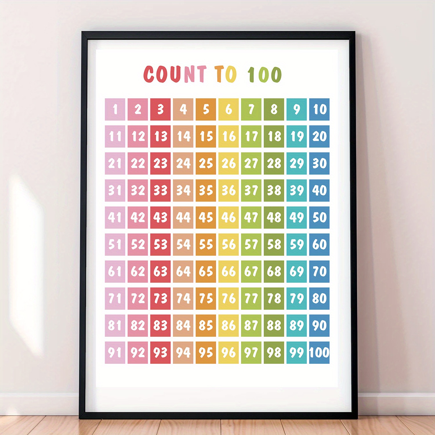Educational Posters: Laminated Counting 1 100 12x12 - Temu New Zealand