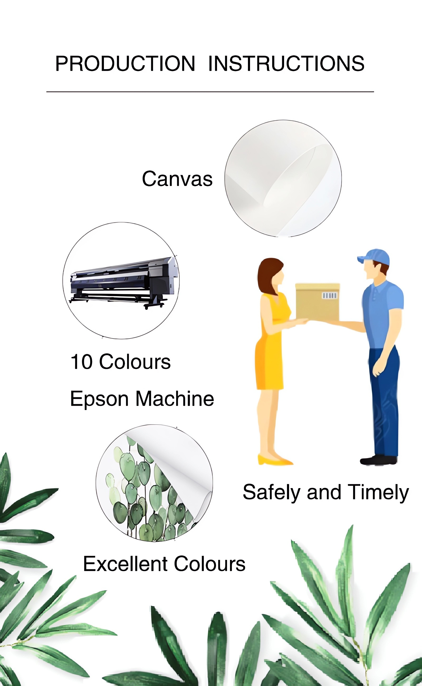 Nautical Sailing Wall Living Room Bedroom - Temu United