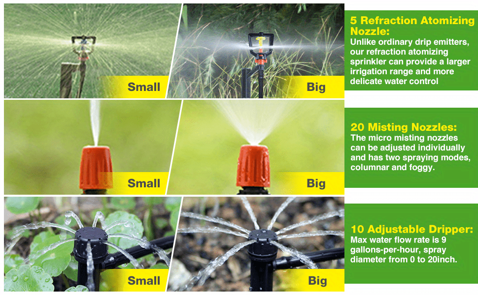 Plant Watering Kit Intelligent Garden Watering System - Temu Australia