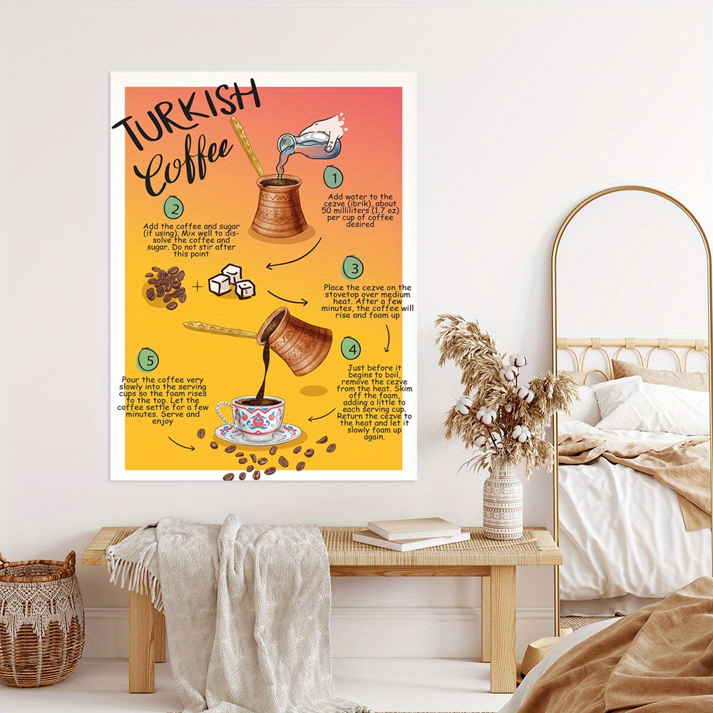 Canvas Painting Turkish Coffee Recipe Turkish - Temu Netherlands