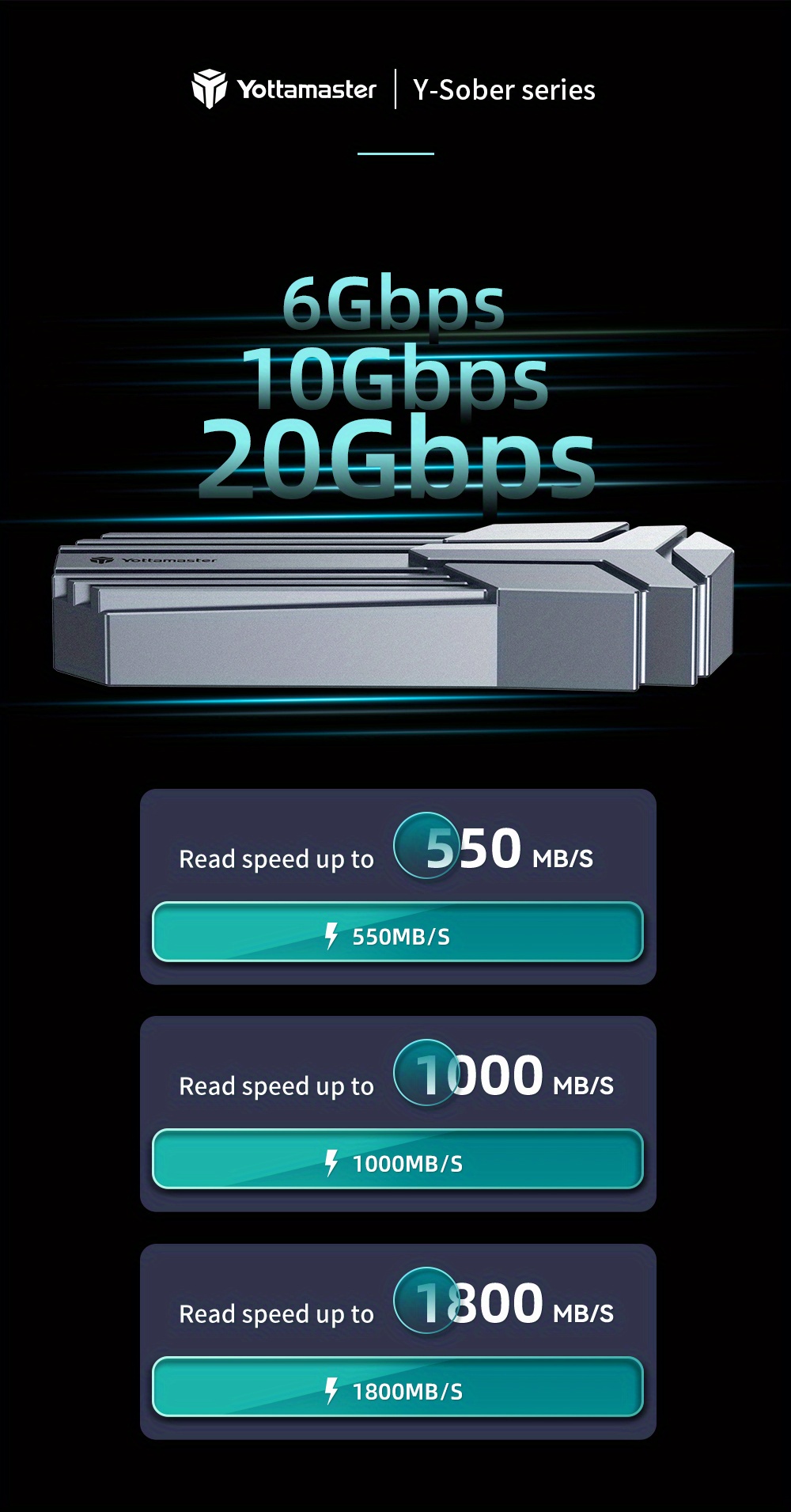 Ms10 Usb3.0 Ngff External Storage Ssd Case Sata - Temu Netherlands