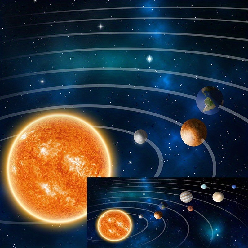 Planet Solar System Poster Canvas Painting Wall Art - Temu