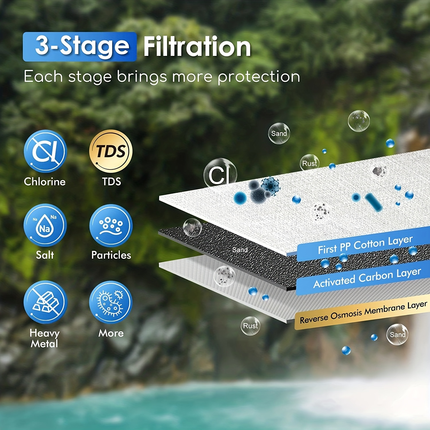 1pc Outdoor Camping Adventure Survival Hand Pressure Pump Filter Water ...