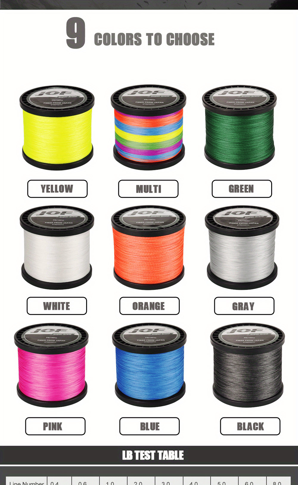 Smooth Casting 4 strand Braided Fishing Line /1093yds Anti - Temu New ...
