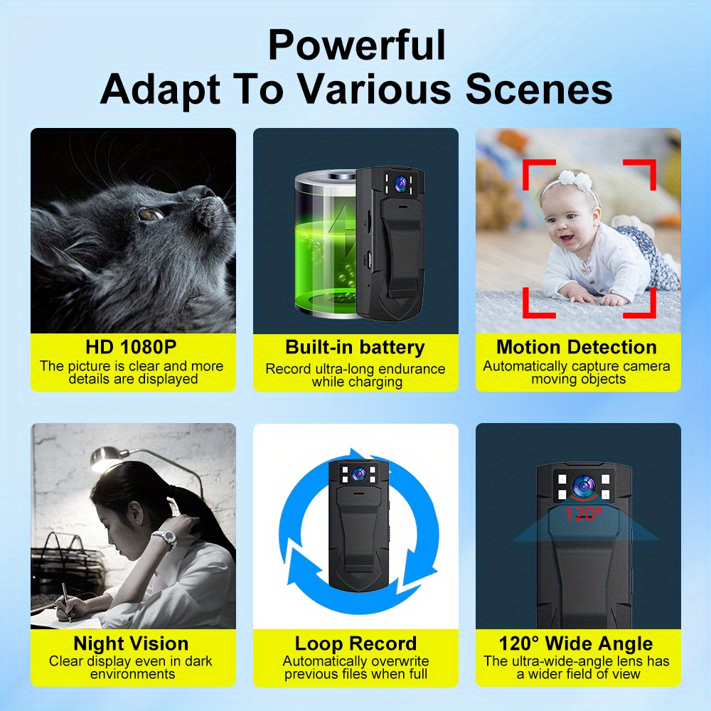 Small Body Cameras: 1080p Full Hd Mini Camera 120° Wide - Temu Ireland