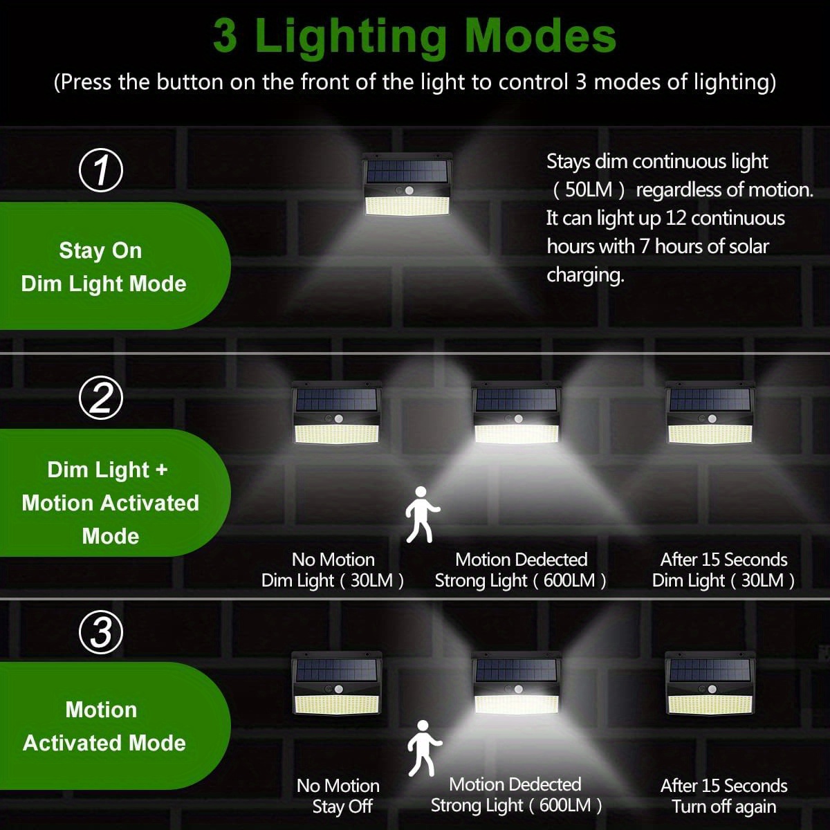 Super Bright Solar Light With 468 Leds 3 Modes Motion Sensor Human Body ...