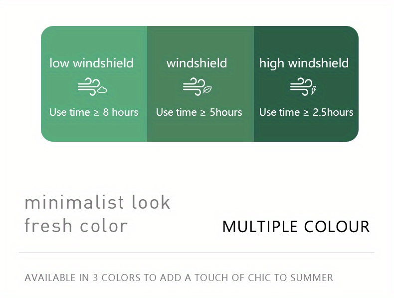 New Hanging Neck Small Fan Leaf Less Usb Mini - Temu Australia