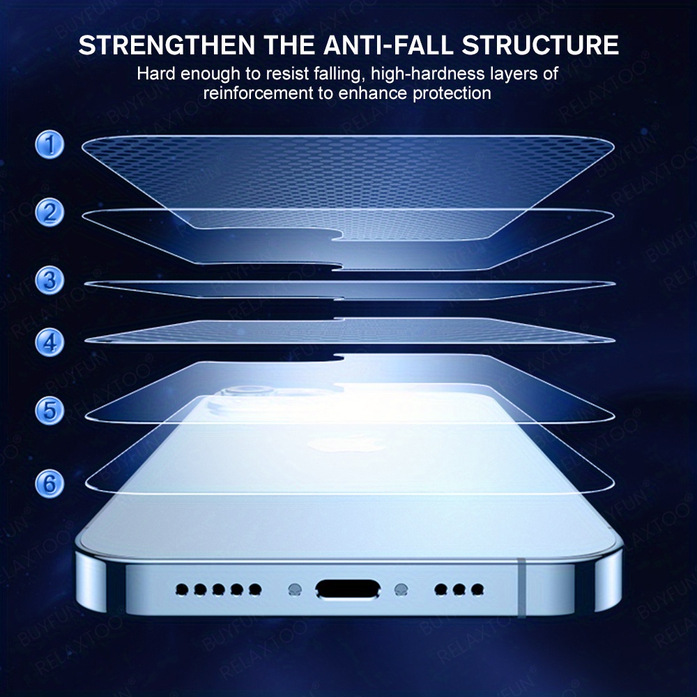 Tempered Glass Screen Protector Phone Rear Glass Protector - Temu ...