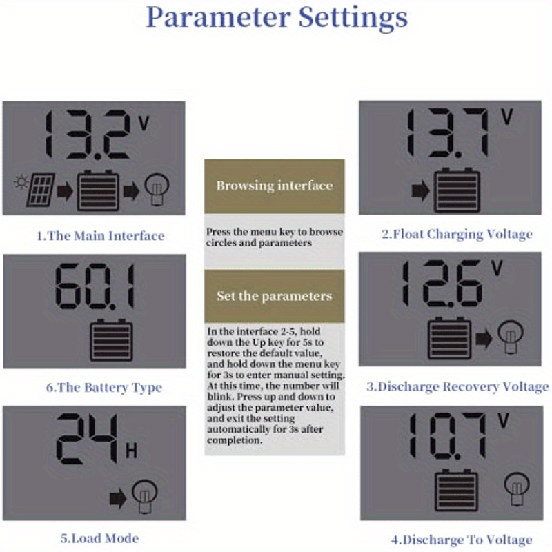 10 30a Solar Charge Controller 12v/ 24v Solar Panel Charge - Temu