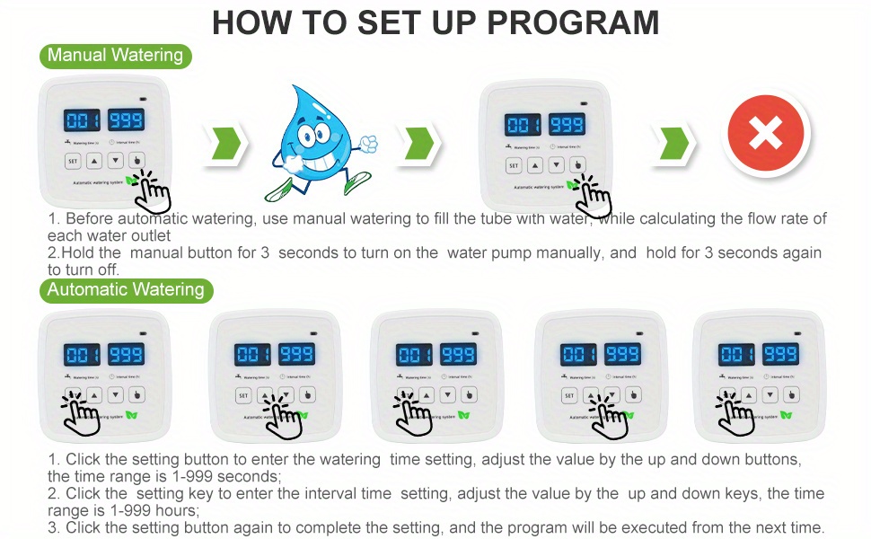 Automatic Drip Irrigation Kit Indoor Irrigation - Temu