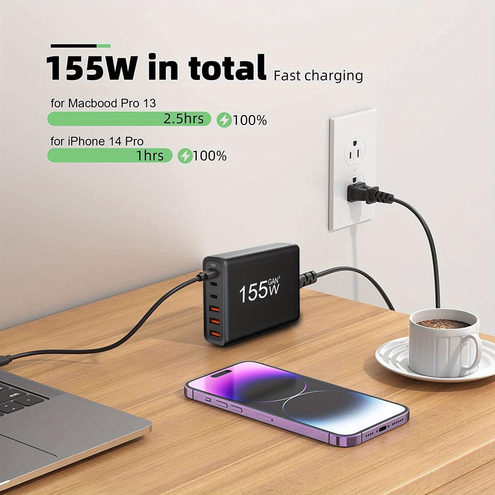 Usb C Charger Sacrack 6 Pd - Temu