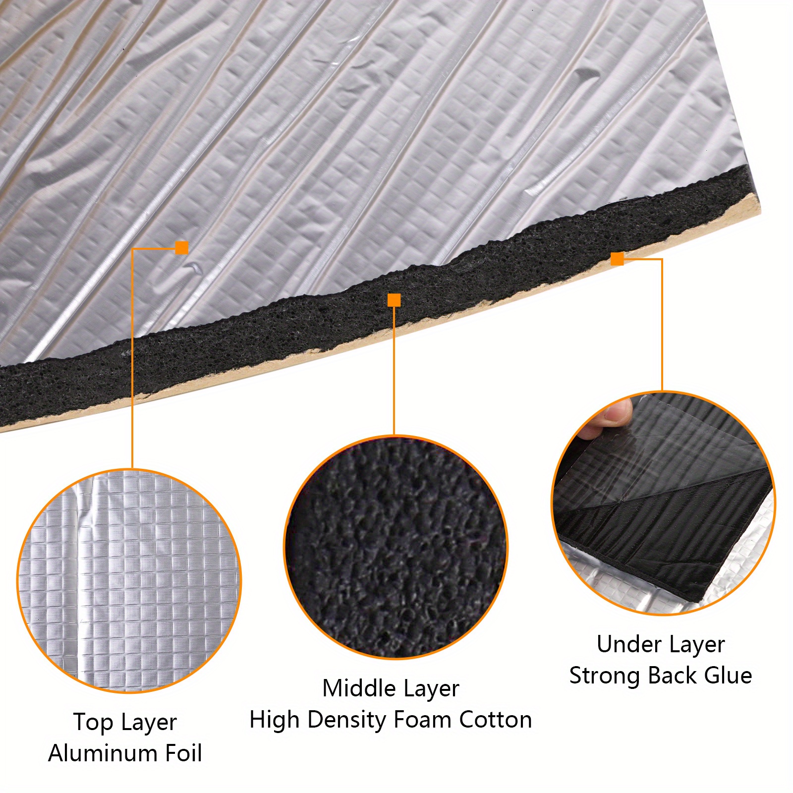 Car Acoustic Thermal Sound Deadener Mat Sound Proof Wall - Temu