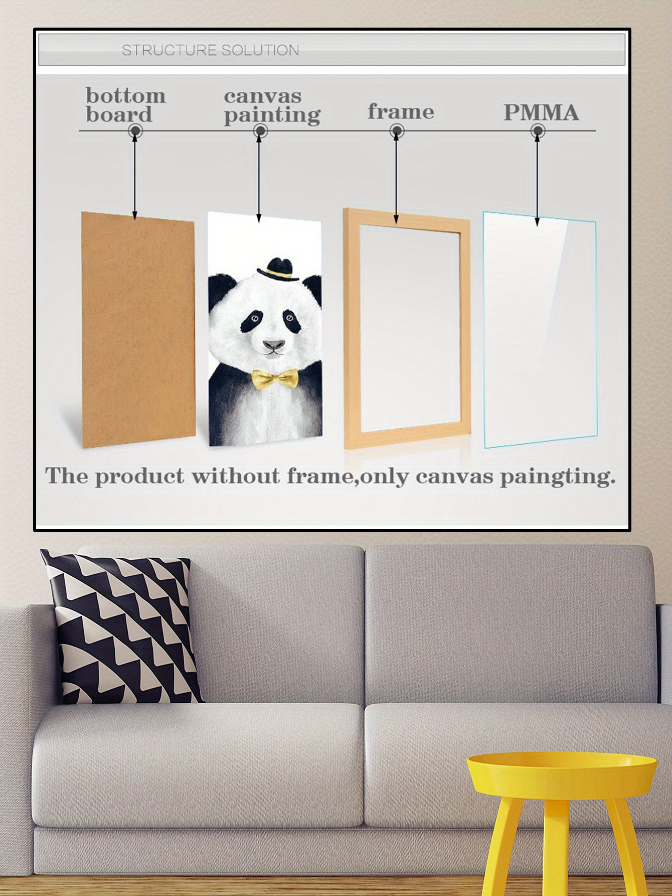 Canvas Poster Modern American Ideal Gift Living - Temu