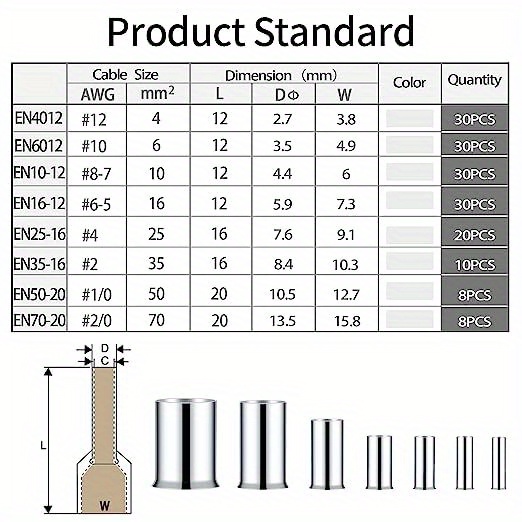 166pcs Wire Ferrules Kit Silver Plated Copper Crimp Connectors For ...