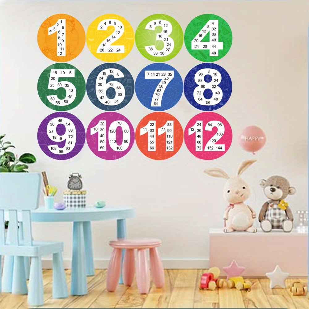 Math Posters: A Fun Educational Classroom Resource - Temu Ireland