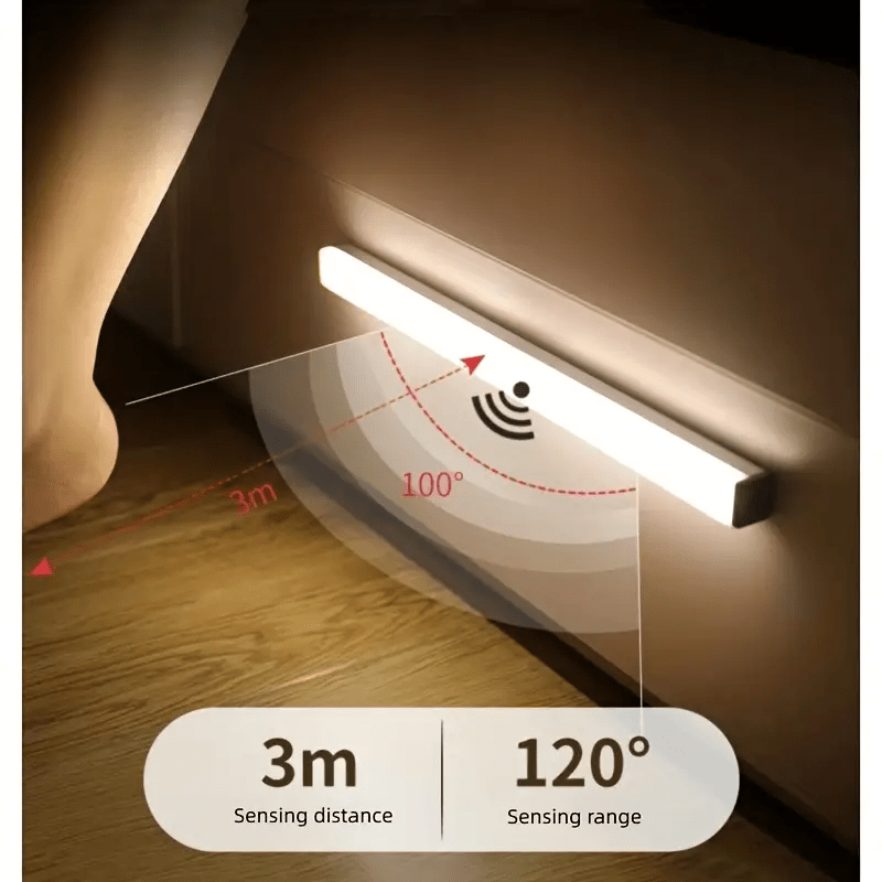 Ultra thin Wireless Motion Sensor Led Light Kitchen Cabinets - Temu ...