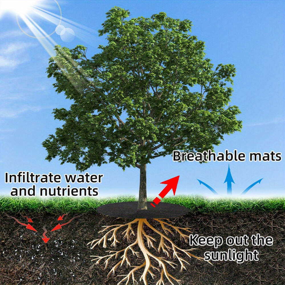 Reusable Tree Protection Mat Thickened Anti grass Cover - Temu New Zealand