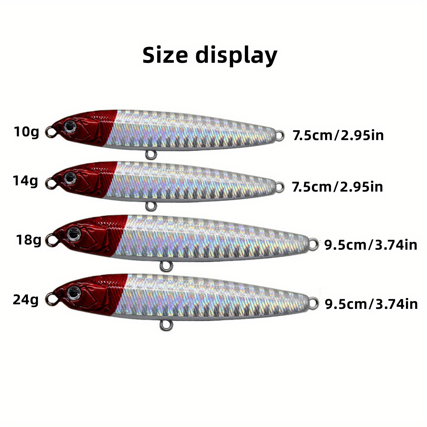 Equipped "fixed Gear" Bass Fishing Lures Kit Set Topwater - Temu Norway