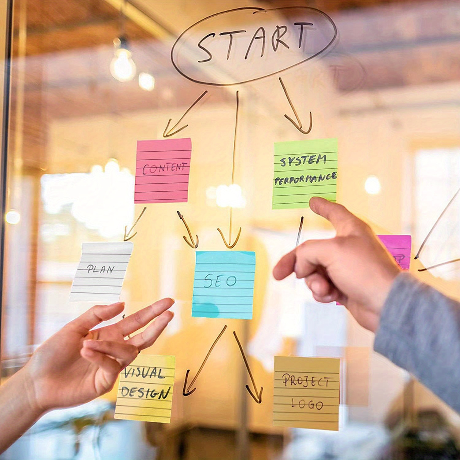 Sticky Notes Colored Notepads Student Memo Pads Office - Temu Netherlands