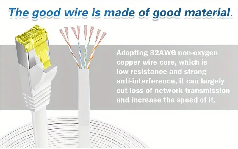 Cat 6 이더넷 케이블 고속 플랫 Cat 6 인터넷 네트워크 패치 코드 Snagless Rj45 커넥터 및 Temu