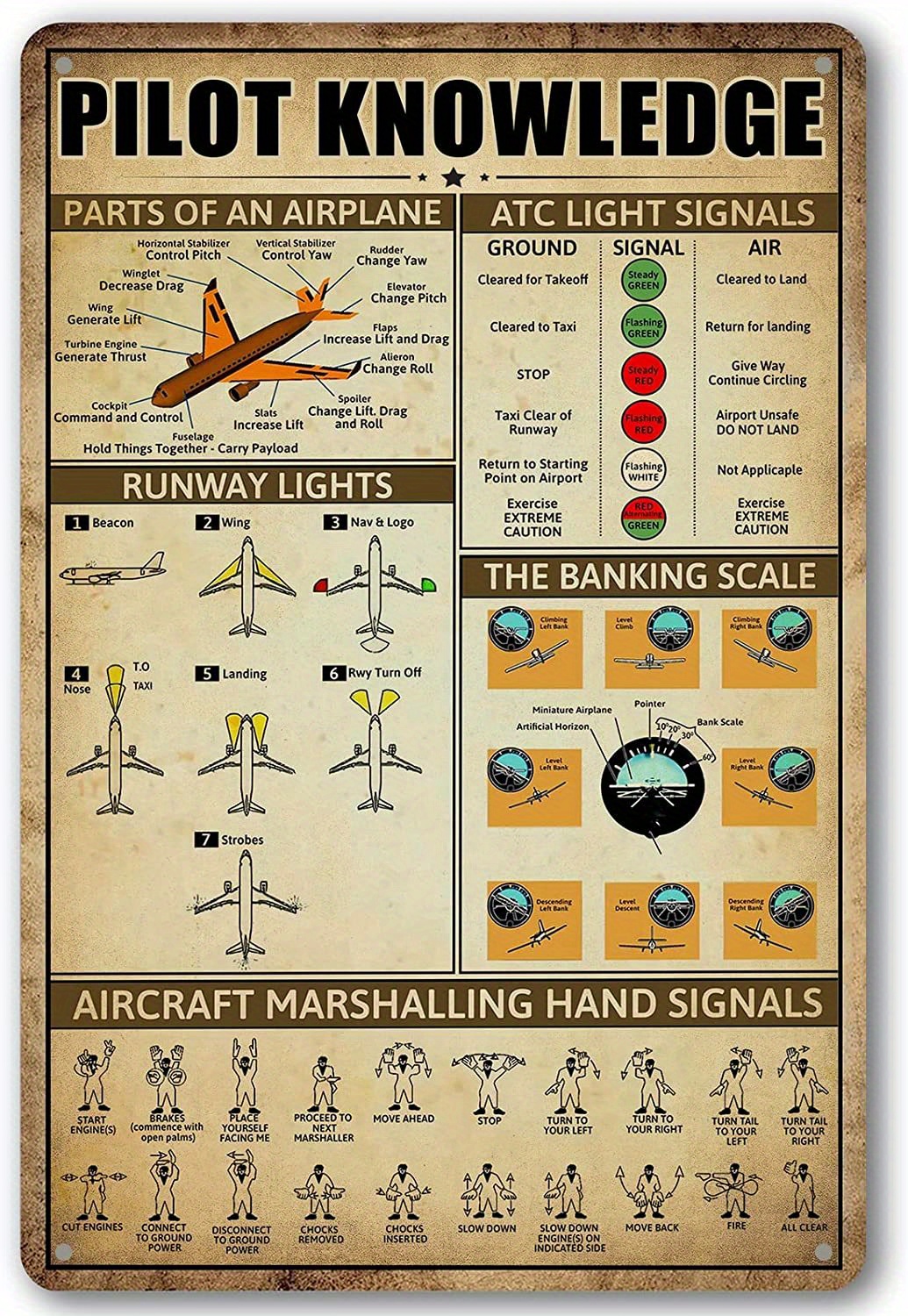 Retro Pilot Knowledge Metal Signs Vintage Airplane Decor - Temu