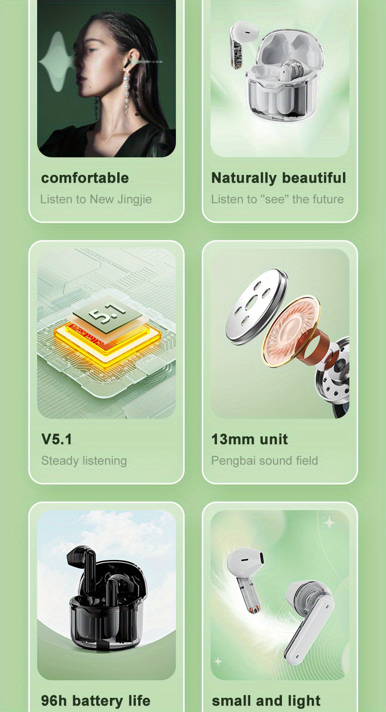 Tws Wireless In ear Sports Earphones: Compact Transparent - Temu Australia