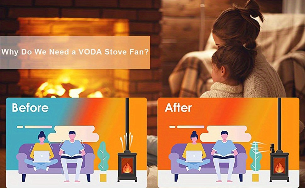 1pc Heat Powered Wood Stove Fan With Magnetic Thermometer For Efficient ...