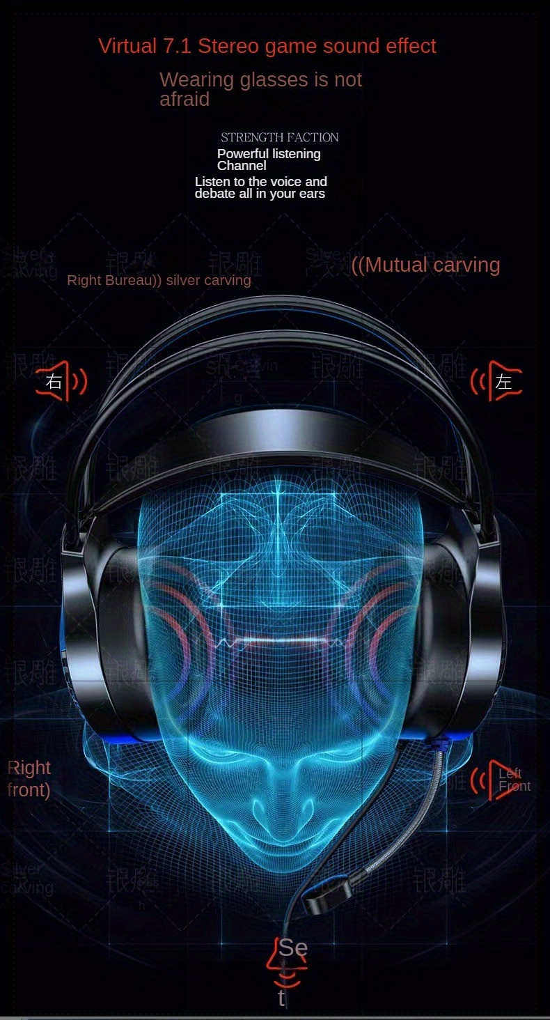 Keyboard Mouse Set Wired Keyboard Gaming Office Mechanical - Temu